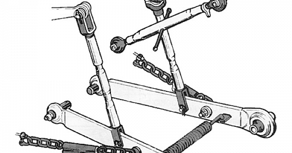 Three - point linkage
